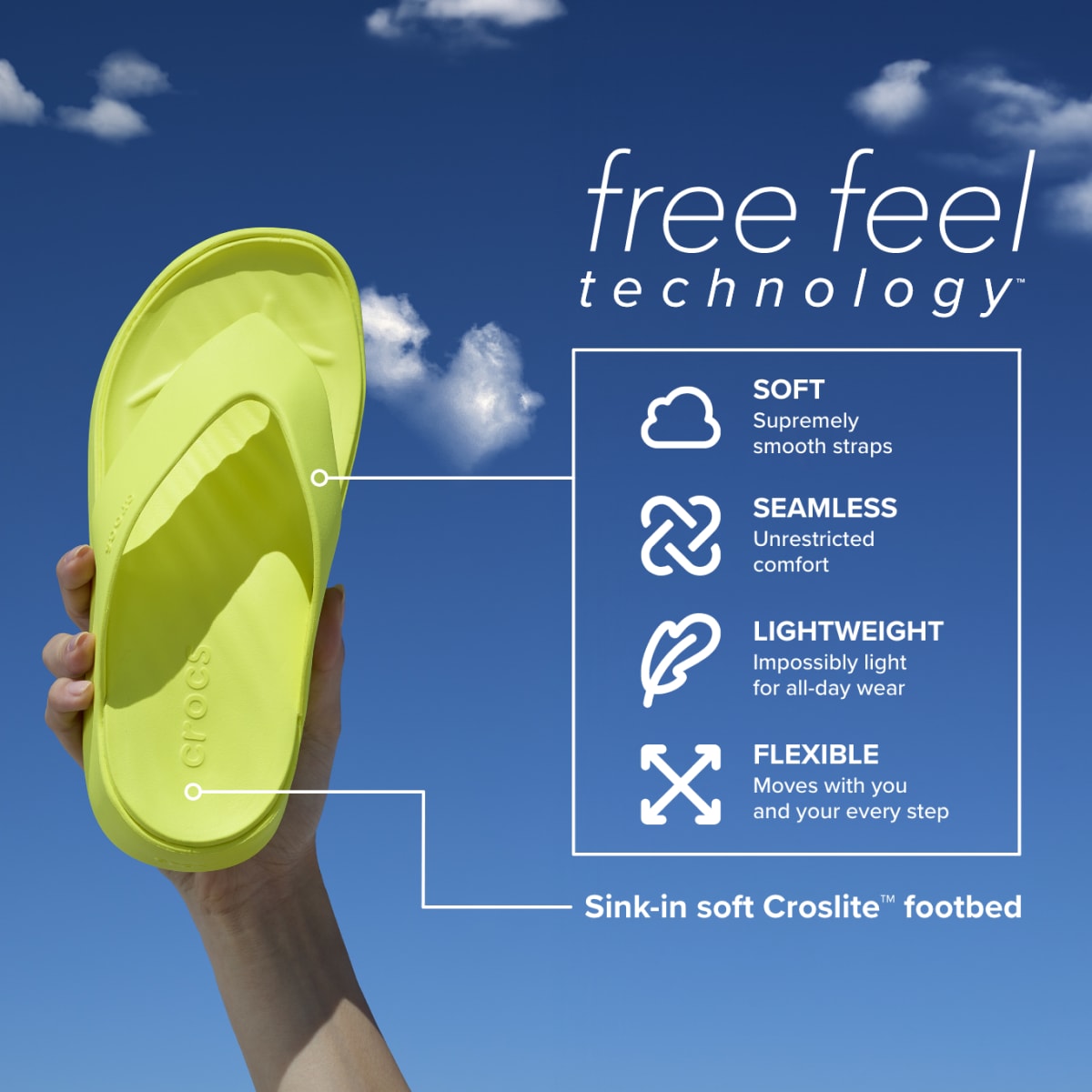 Style Sandal | Crocs Australia